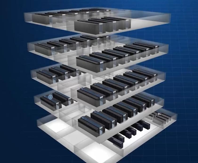 The Role of DCIM in Ensuring Data Center Reliability and Performance ...